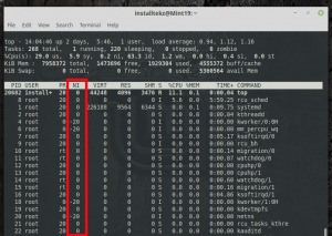 Modify Linux Process Execution Priorities (103.6 LPIC1) - installtekz