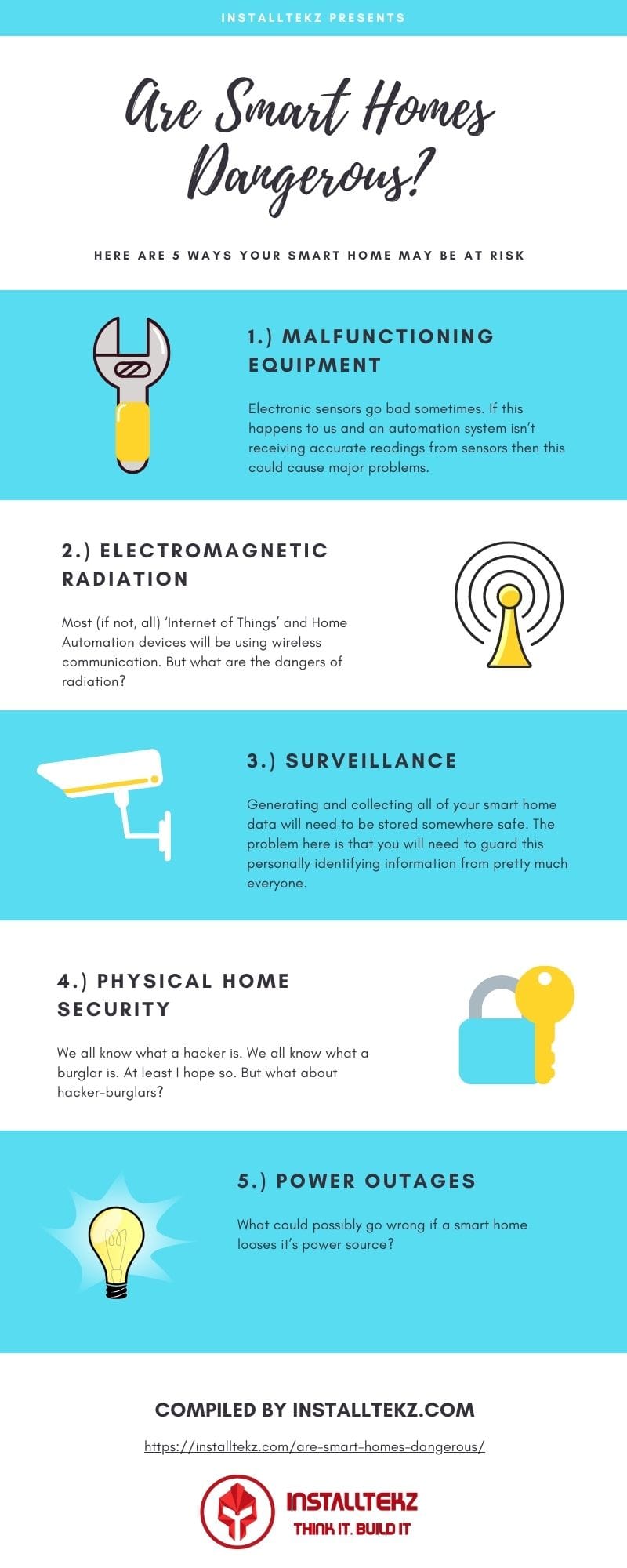 Are Smart Homes Dangerous? What You Need To Know - installtekz